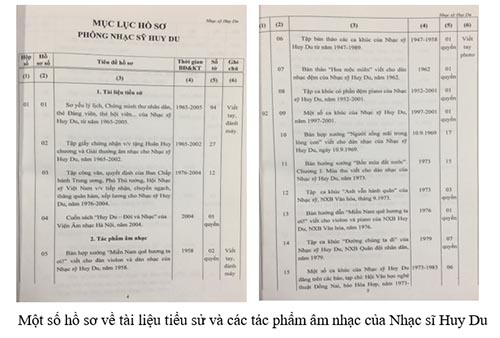 Nhạc sĩ Huy Du – Người thắp lửa cho những ca khúc cách mạng